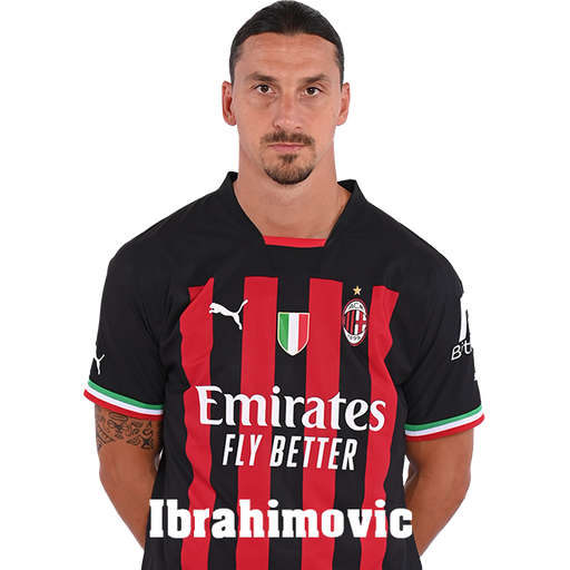 Sticker Maker - AC Milan Player 22-23