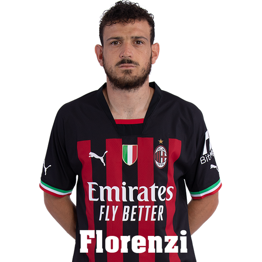 Sticker Maker - AC Milan Player 22-23