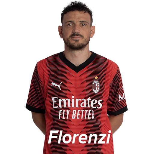 Sticker Maker - AC Milan Player 23-24