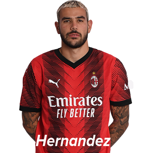 Sticker Maker - AC Milan Player 23-24