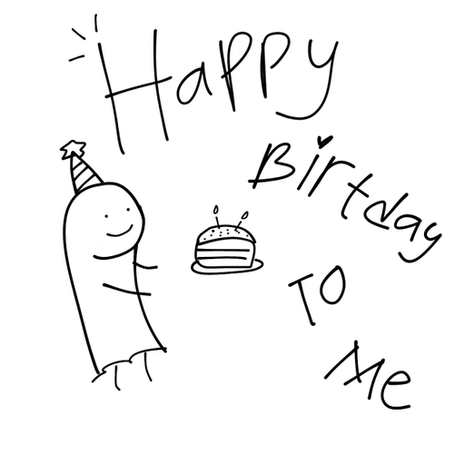 Sticker Maker - Birthday Memes