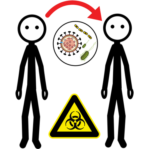 Sticker Maker - CAA - Covid19