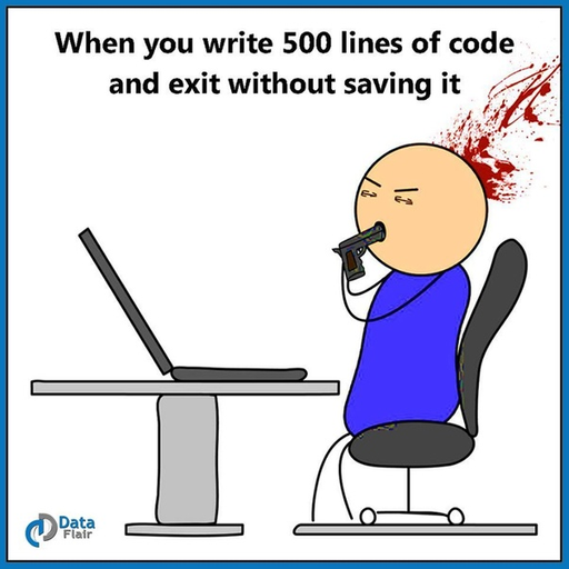 Sticker Maker - Coder101