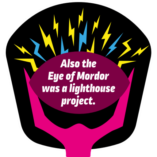 Sticker Maker - co:dify Innovation Stickers