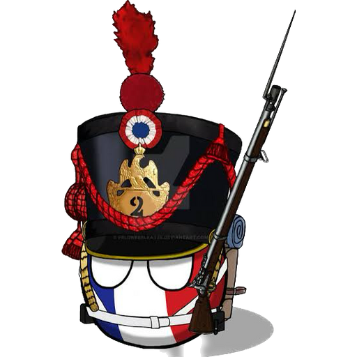 Sticker Maker - Countryballs