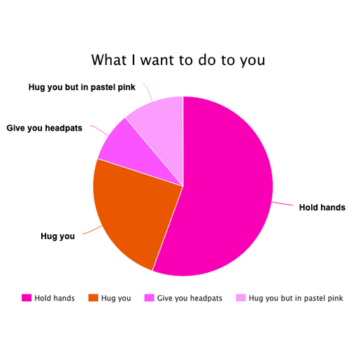 Sticker Maker - Francca;s uwu pack