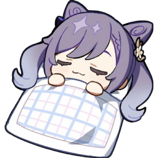 Sticker Maker - Genshin Emotes