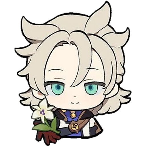 Sticker Maker - Genshin Impact (Geo Characters)