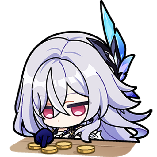 Sticker Maker - Genshin Stickers Set 42