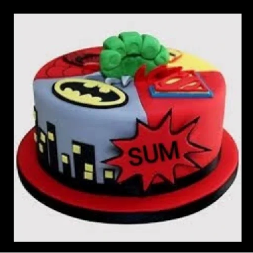 Sticker Maker - Happy Birthday SUM