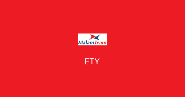 Sticker Maker - MALAM-TEAM Corona Sticker Pack