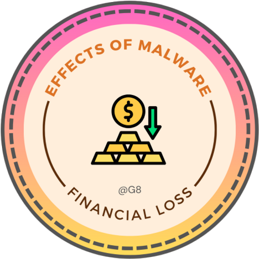 Sticker Maker - Malware - G8