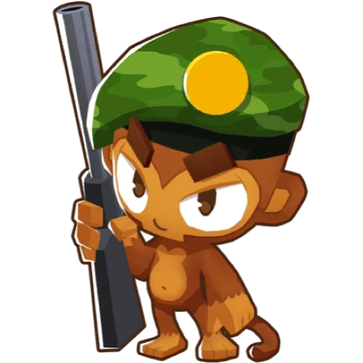 Sticker Maker - Monkeys