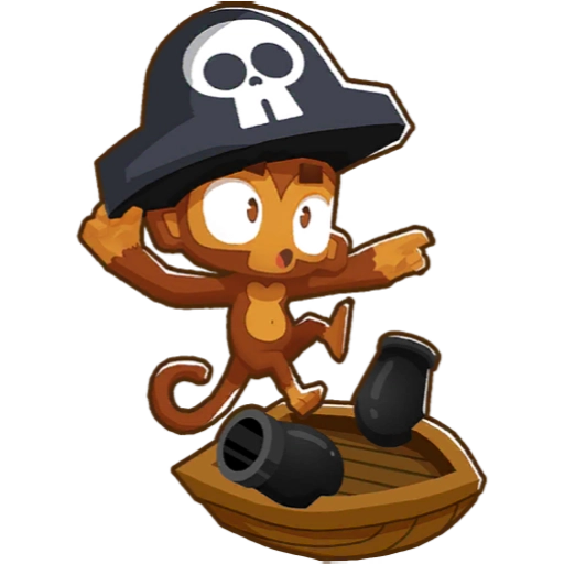 Sticker Maker - Monkeys