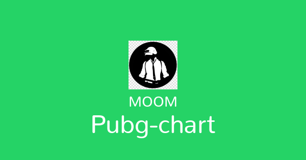 Sticker Maker - Pubg-chart