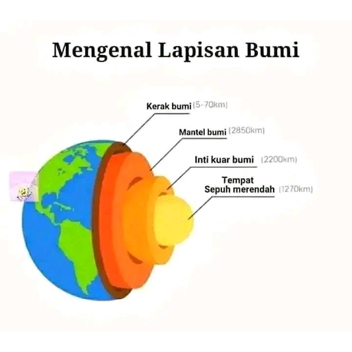 Sticker Maker - sepuh ajg