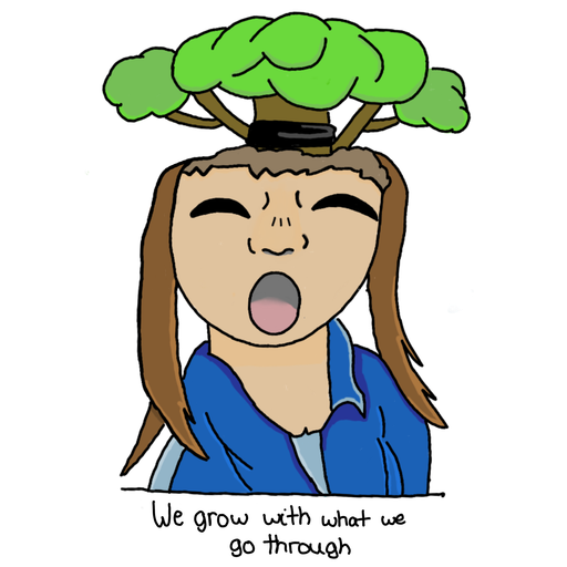 Sticker Maker - Yao En