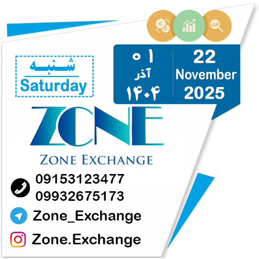 Sticker Maker - zone